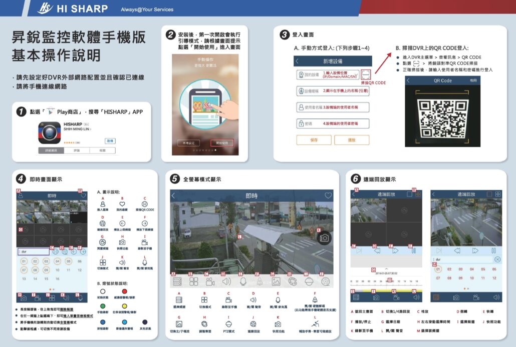H.265 8MP 4CH數位錄放影機DVR(4音1硬碟) / HS-HP4311 - 精緯電子股份有限公司