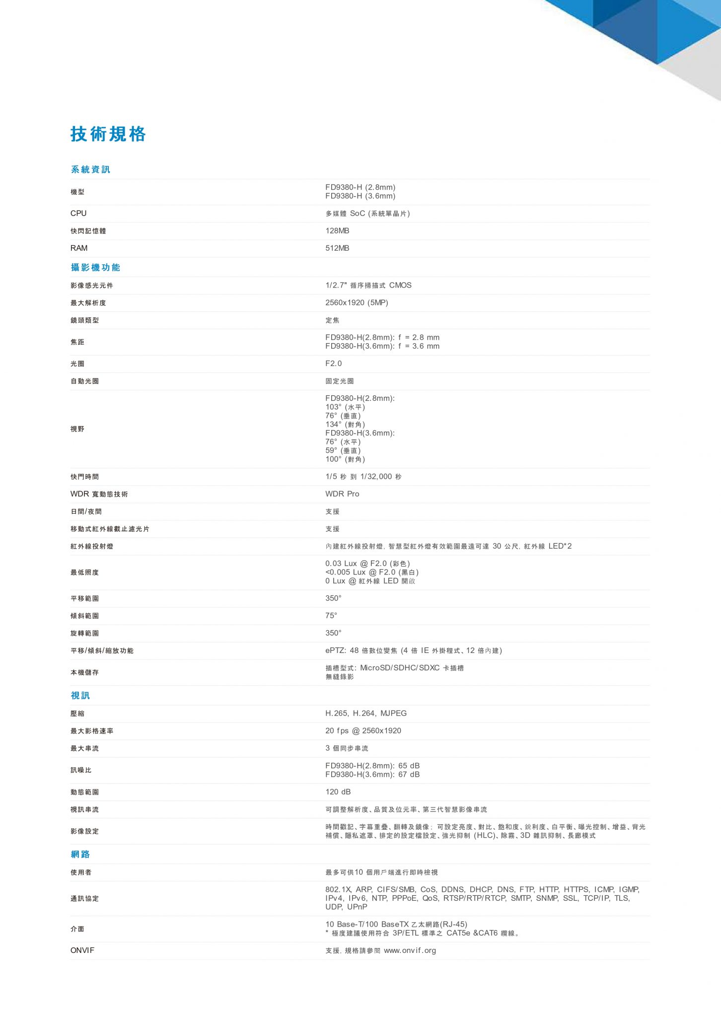 5MP SNV 定焦紅外線 半球形網路攝影機/FD9380-H - 精緯電子股份有限公司