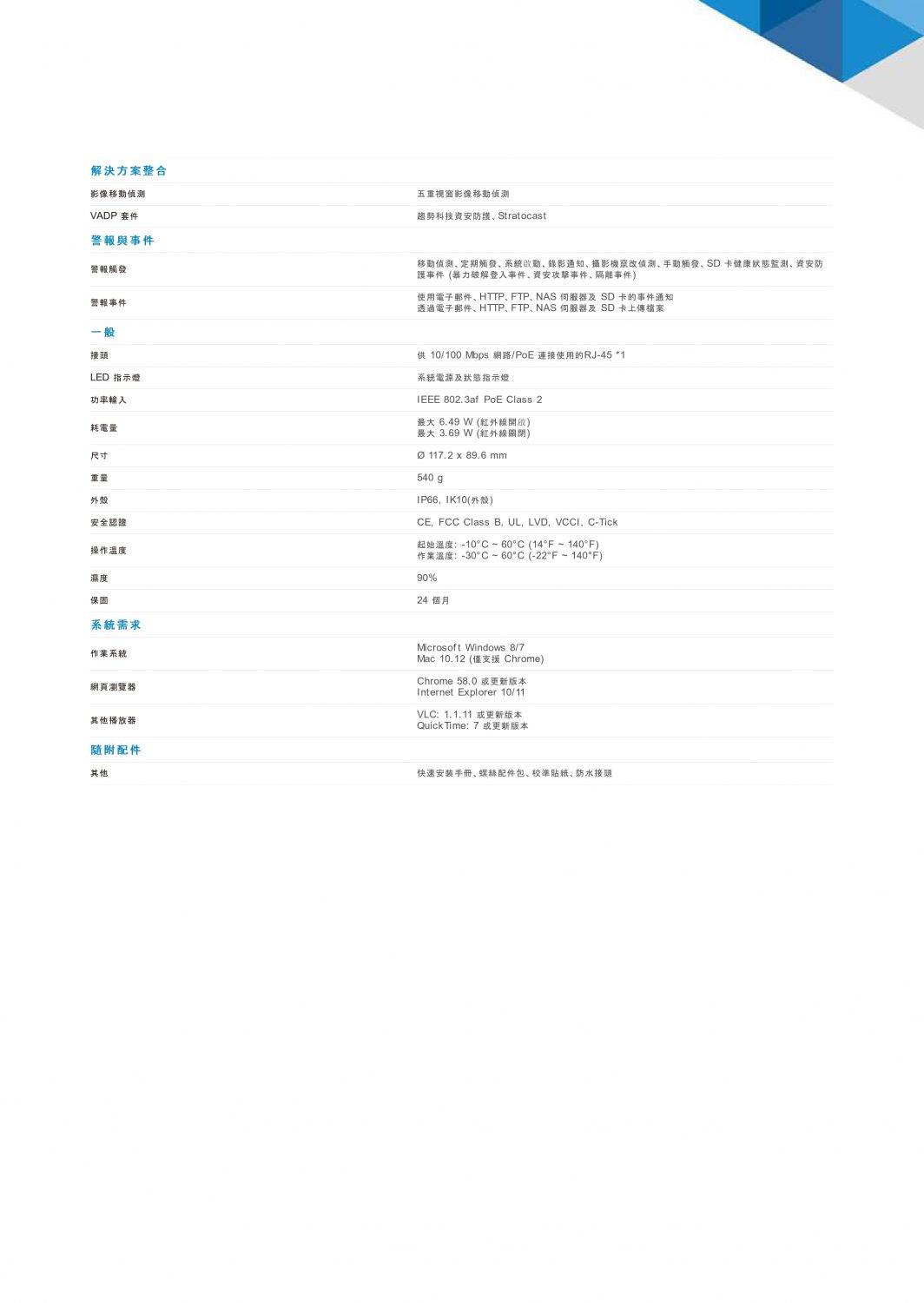 5MP SNV 定焦紅外線 半球形網路攝影機/FD9380-H - 精緯電子股份有限公司